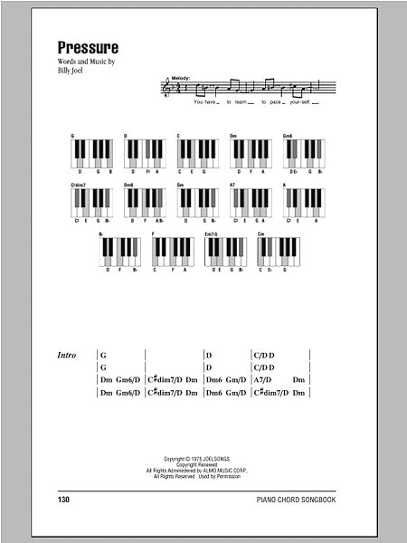 Pressure - Piano Chords/Lyrics - Jonathan Sturgill